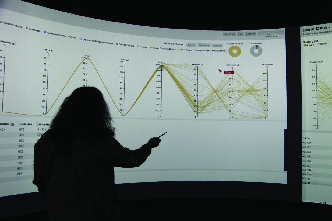 Parallel Coordinates – UTS DATA ARENA Parallel Coordinates – UTS DATA ARENA